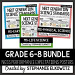 NGSS Posters for Middle School | Stephanie Elkowitz