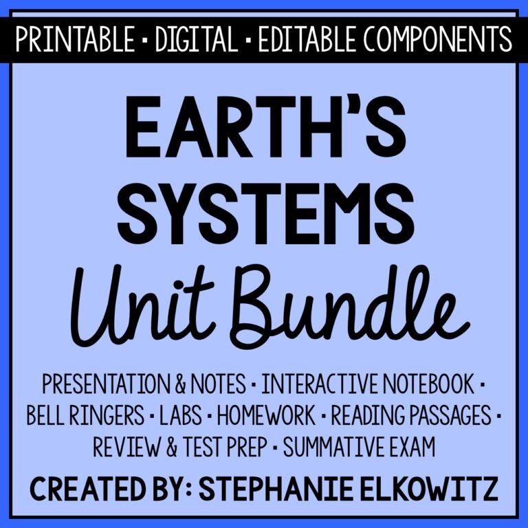 Earth's Systems Unit Bundle | Stephanie Elkowitz