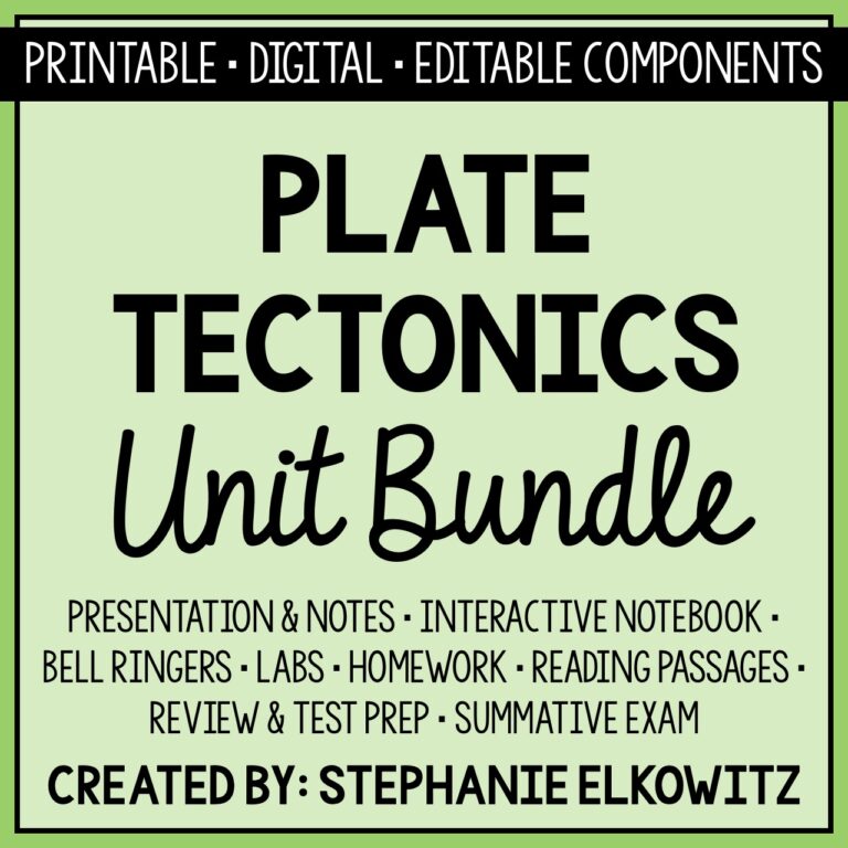 Plate Tectonics Unit Bundle | Stephanie Elkowitz