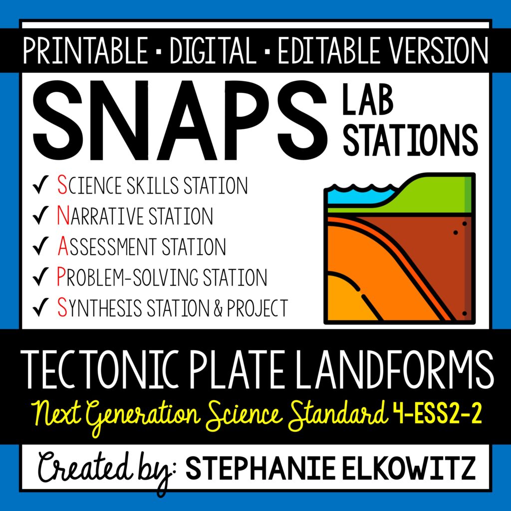 4-ESS2-2 Tectonic Plate Boundary Landforms Lab | Stephanie Elkowitz