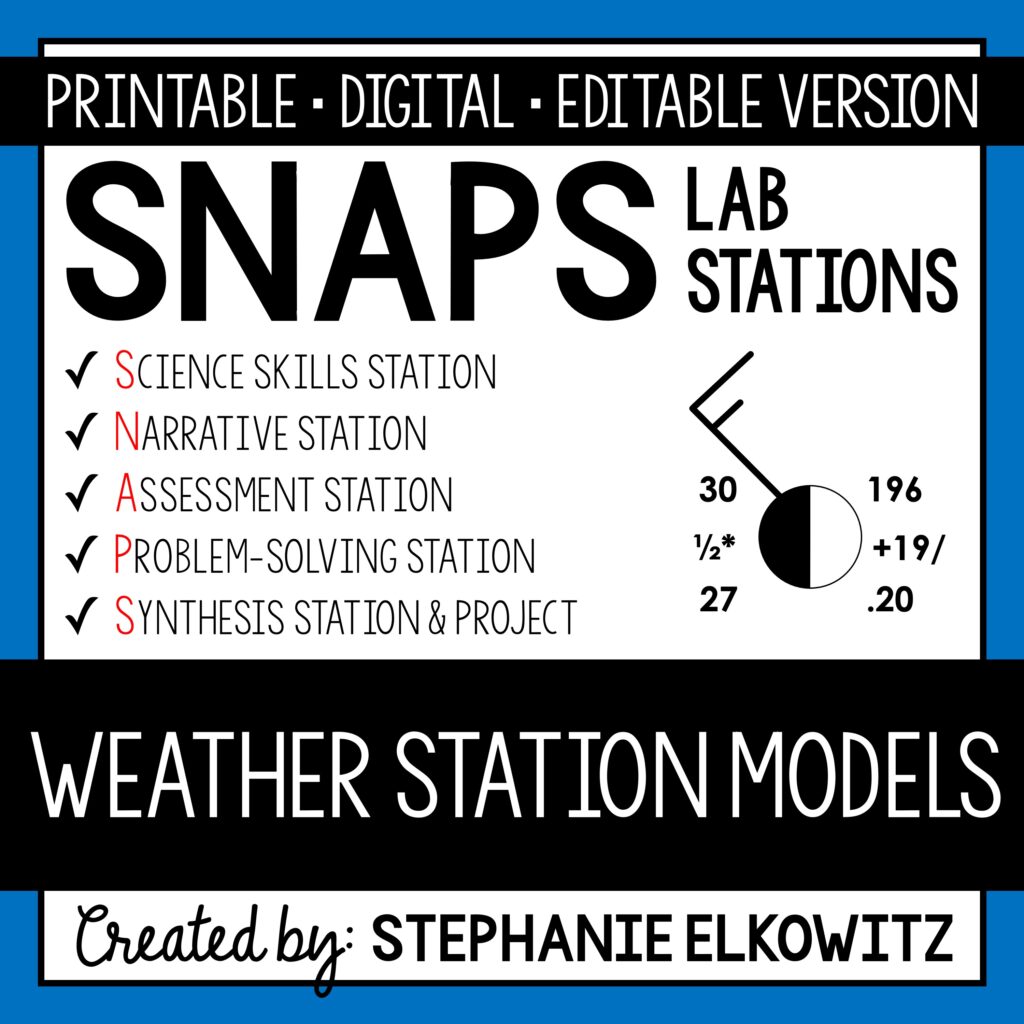 Weather Station Models Lab | Stephanie Elkowitz