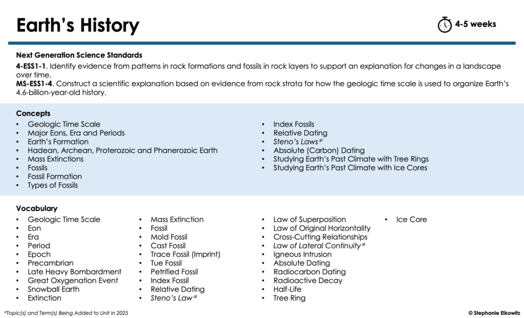 Integrated Science Curriculum | Stephanie Elkowitz | Science Curriculum ...