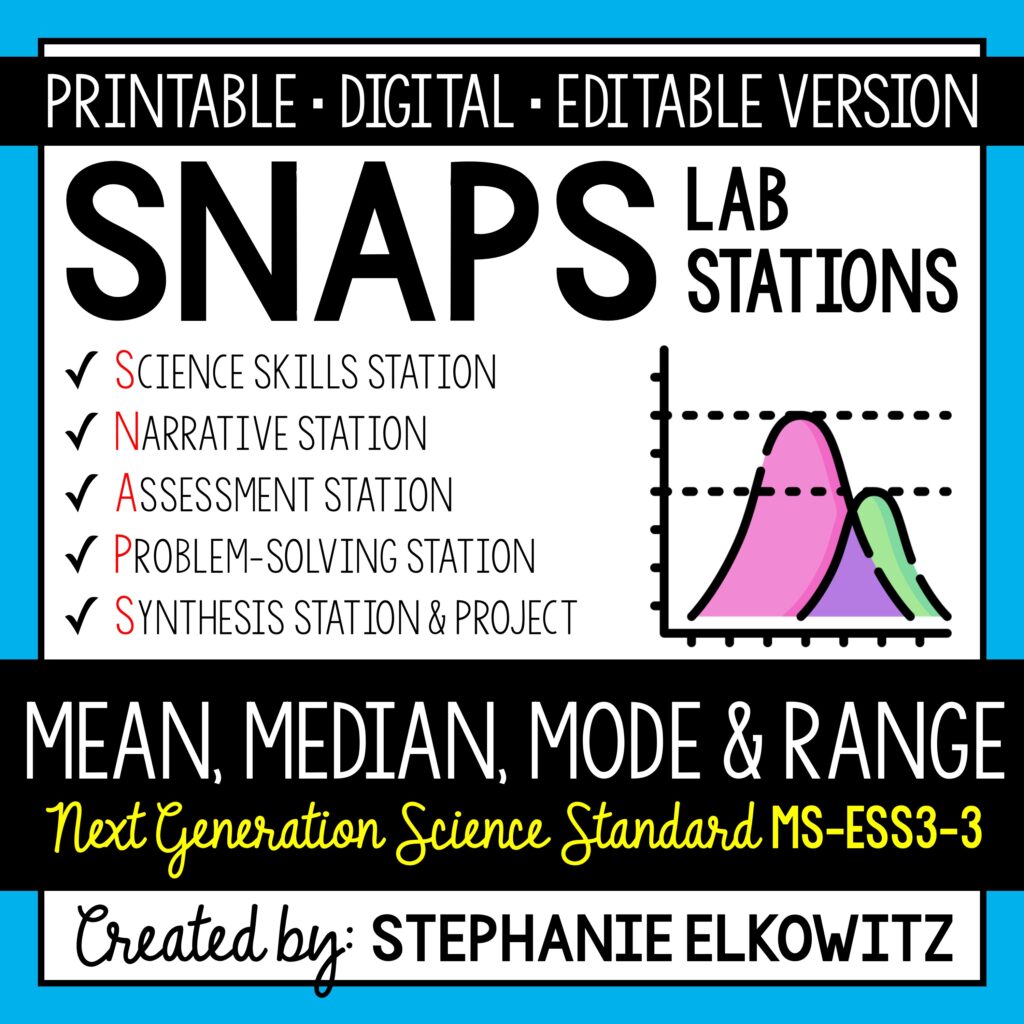 Mean, Median Mode and Range (Statistics) Lab | Stephanie Elkowitz