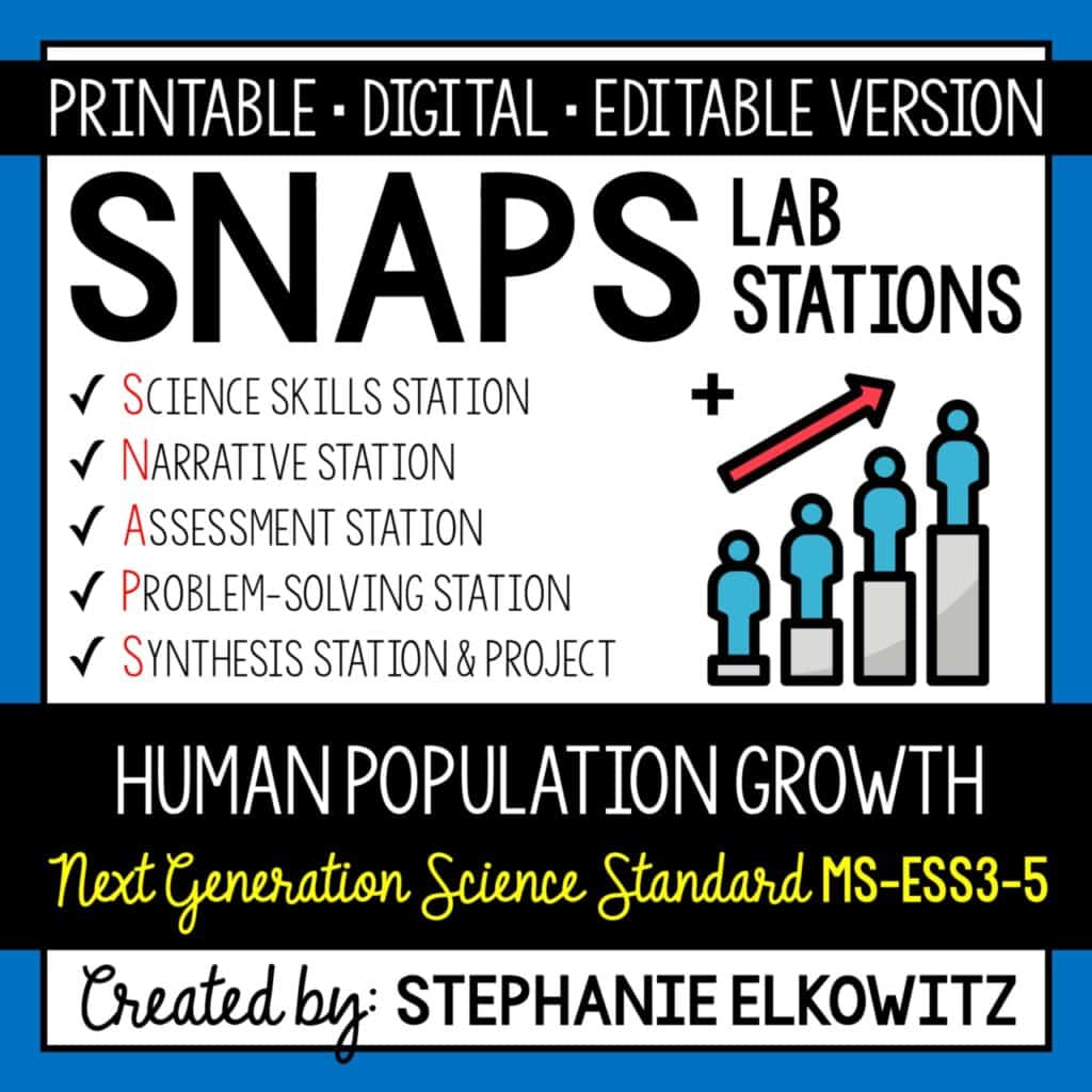 MS-ESS3-4 Human Population Growth Lab | Stephanie Elkowitz