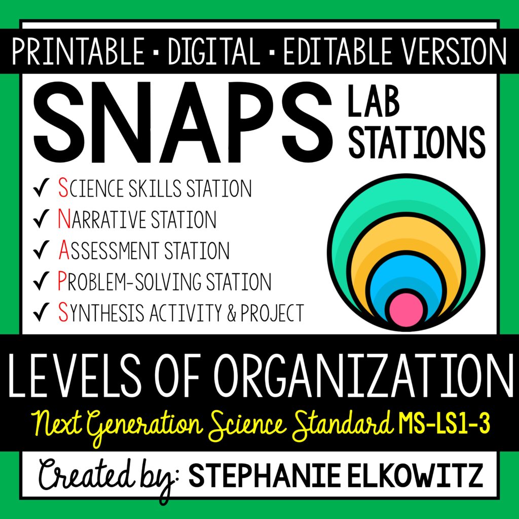 MS-LS1-3 Levels of Organization Lab | Stephanie Elkowitz