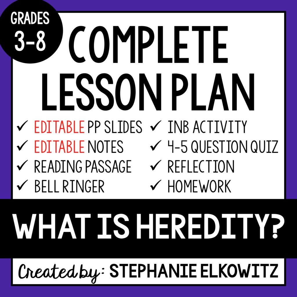 What is heredity? Lesson | Stephanie Elkowitz