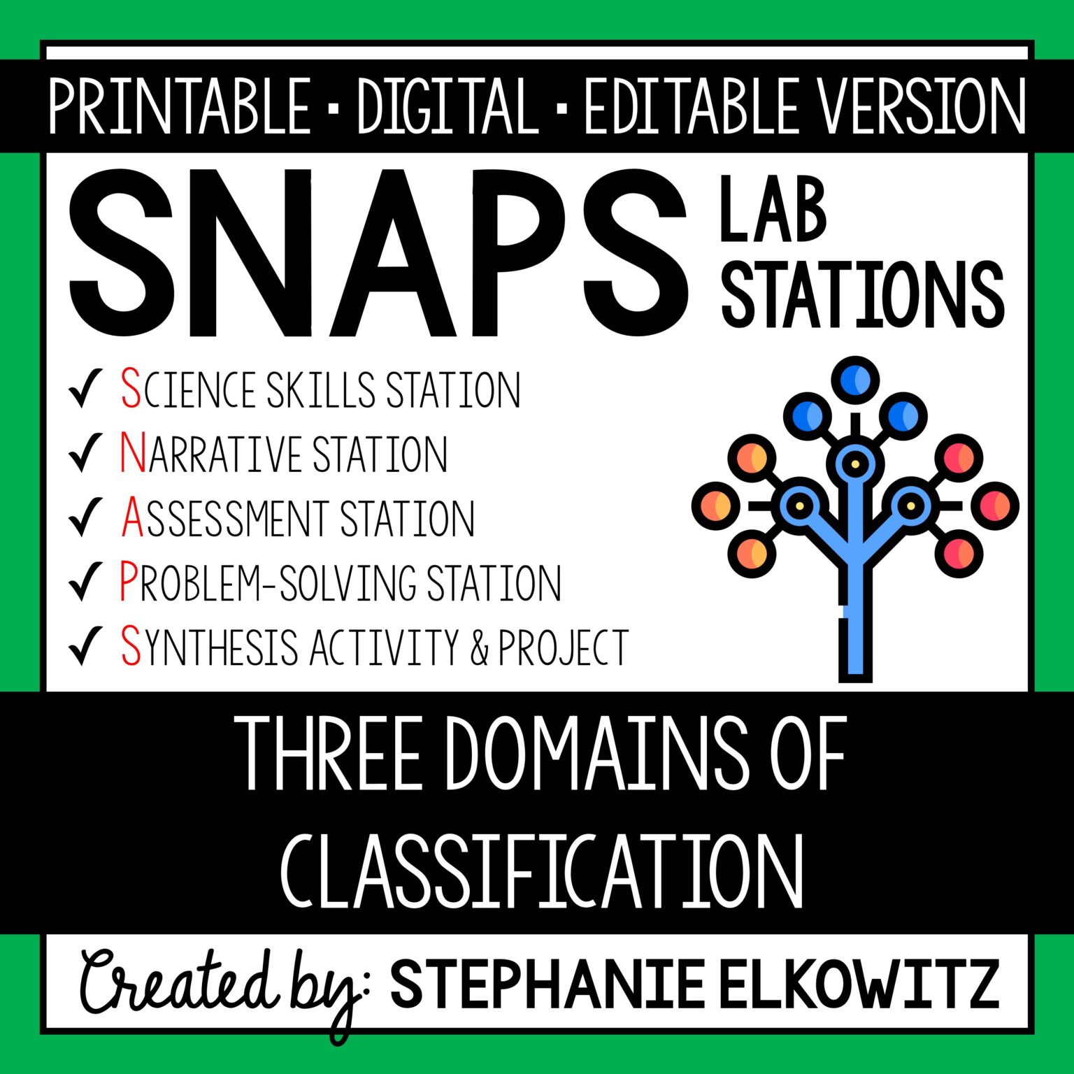Three Domain Classification System Lab | Stephanie Elkowitz