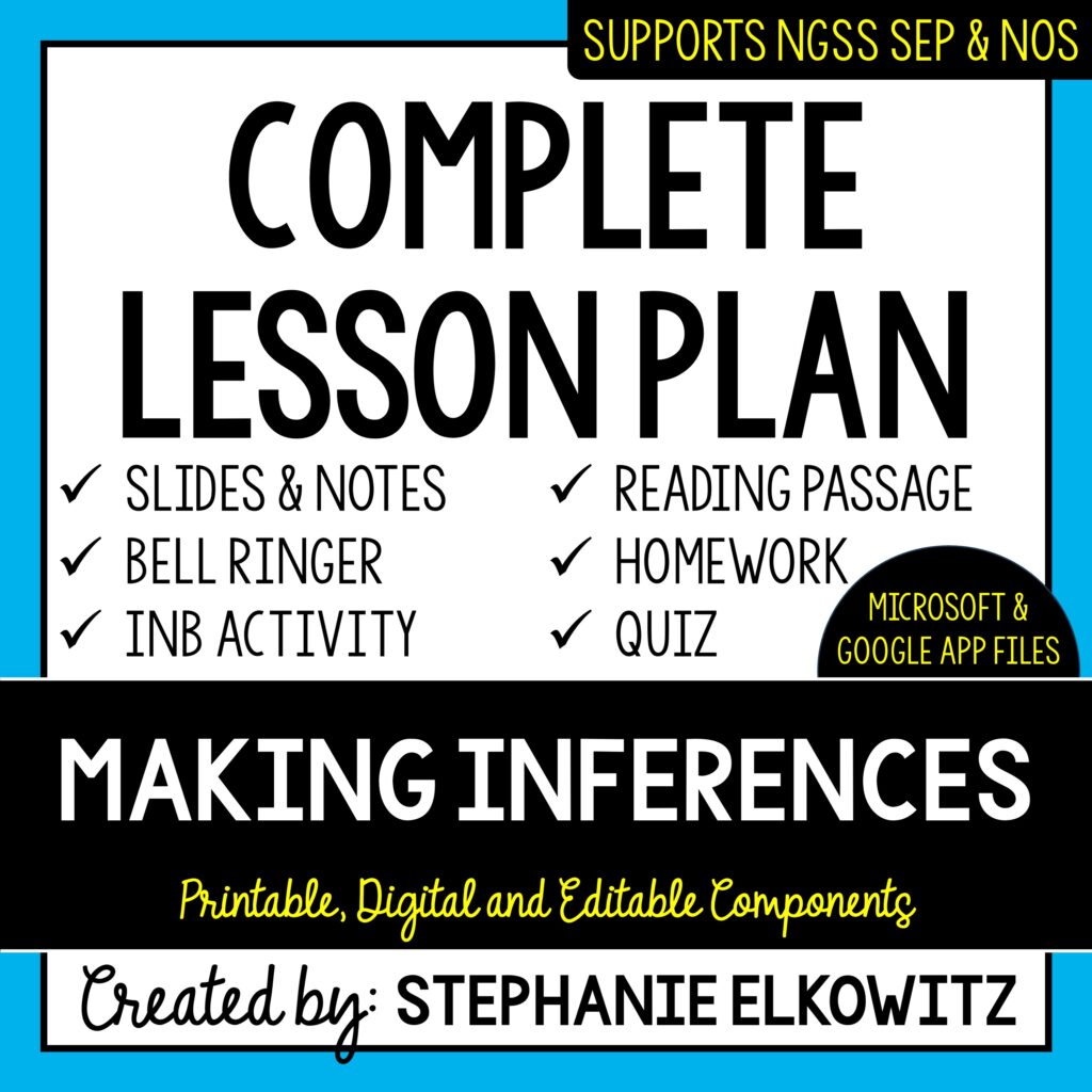 Making Inferences Lesson | Stephanie Elkowitz