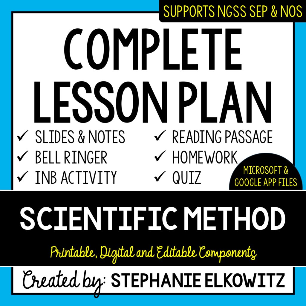 Scientific Method Lesson | Stephanie Elkowitz