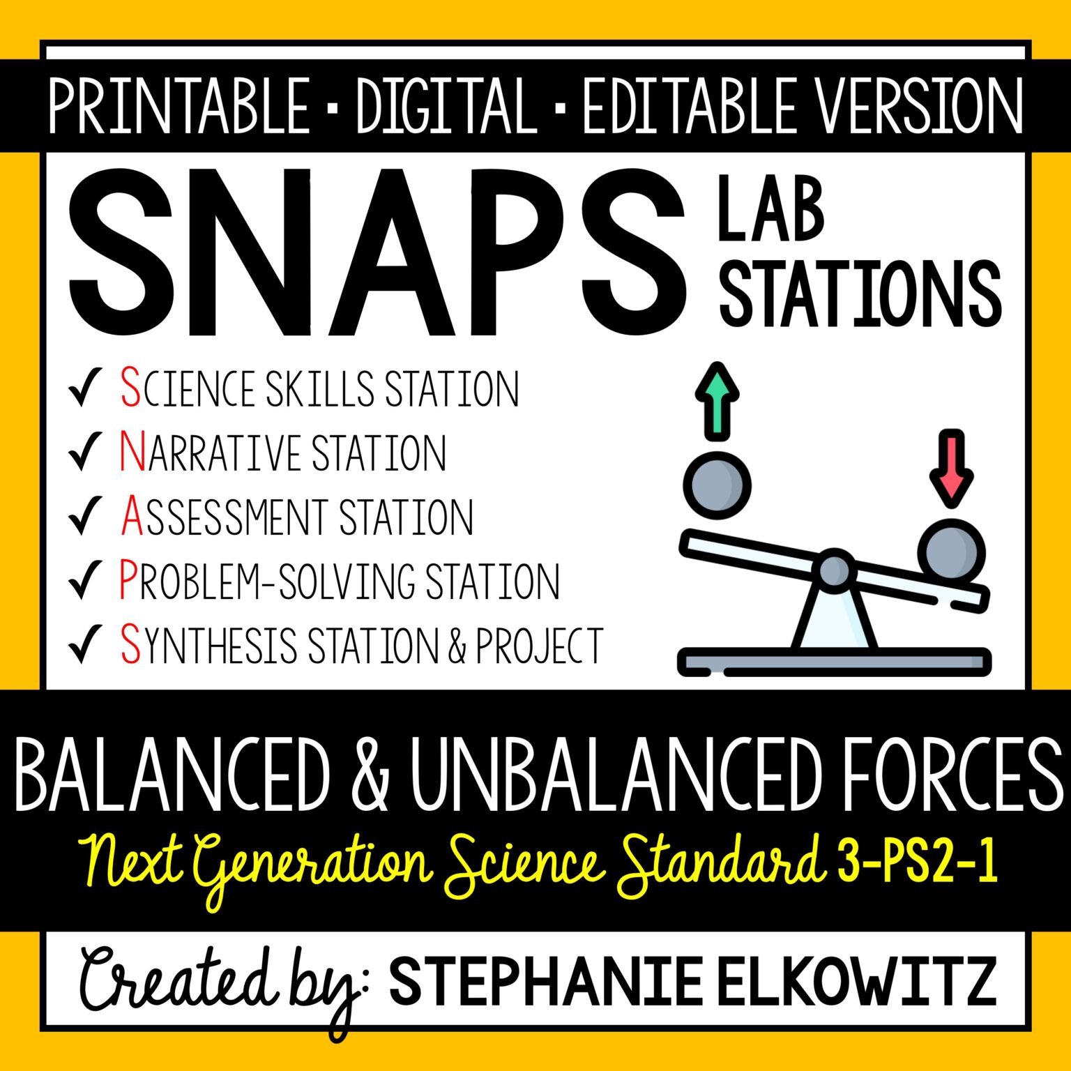 3-PS2-1 Balanced and Unbalanced Forces Lab | Stephanie Elkowitz