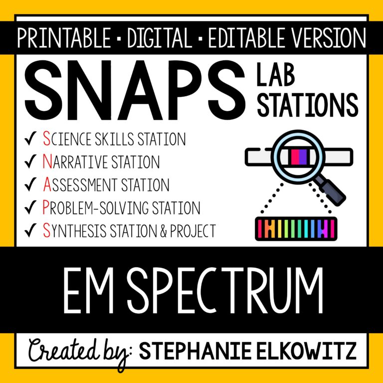Electromagnetic Spectrum Lab | Stephanie Elkowitz