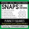 MS-LS3-2 Punnett Squares Lab | Stephanie Elkowitz