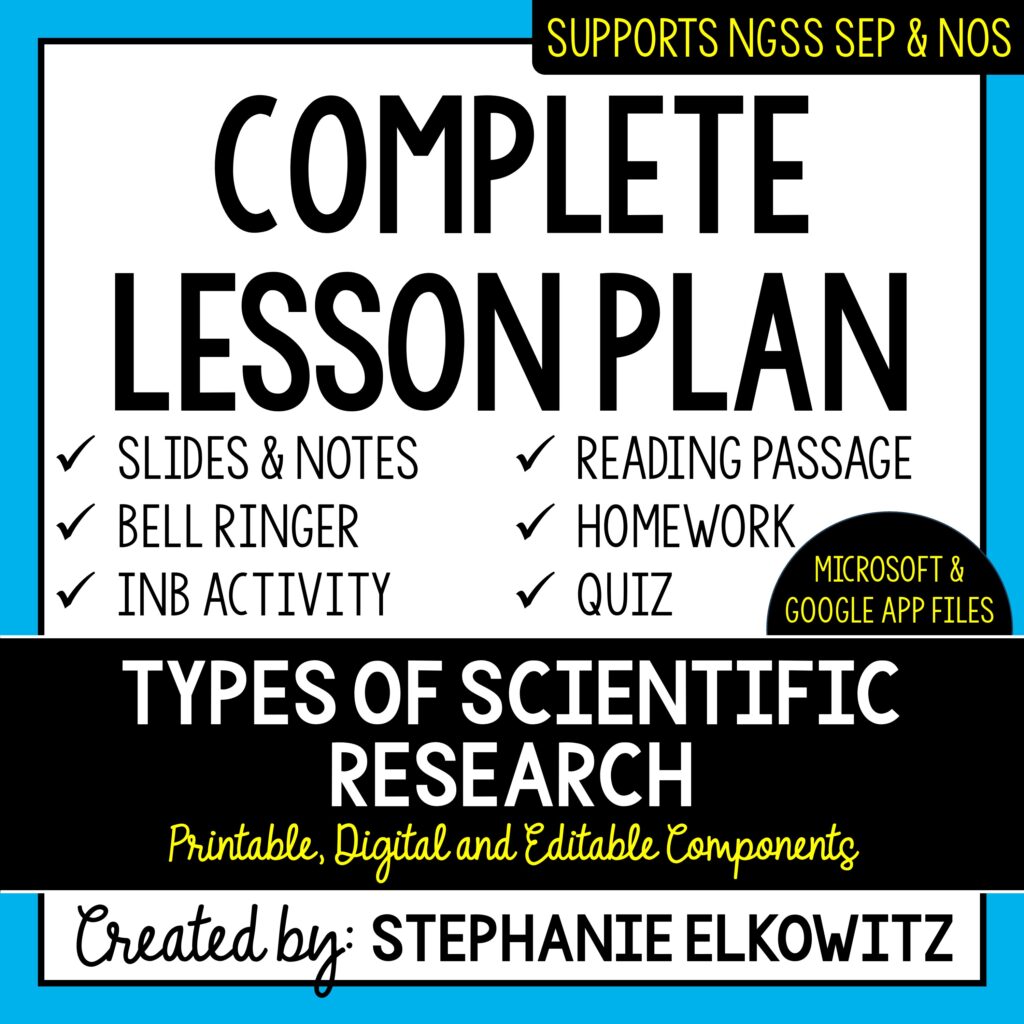 Types of Scientific Research Lesson | Stephanie Elkowitz