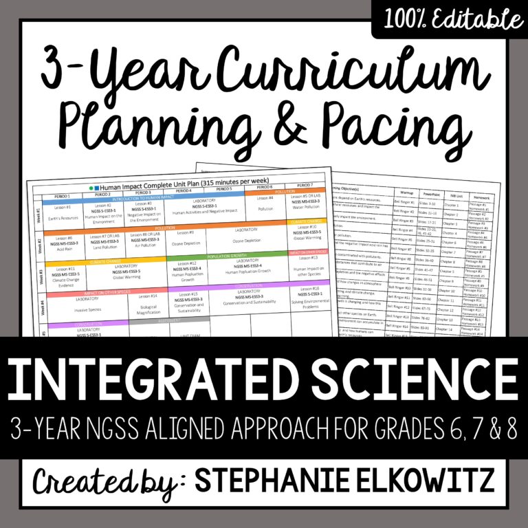 Intermediate Middle School Integrated Science Planning and Pacing Guide ...